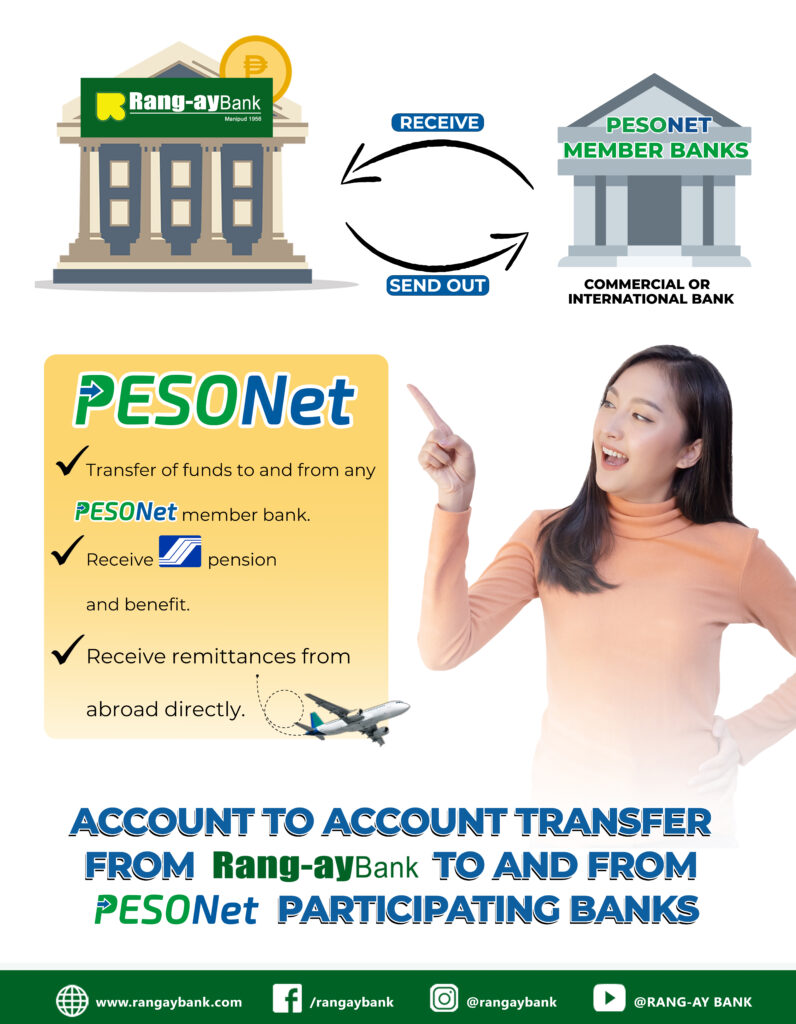 RANG-AY BANK, NOW A DIRECT PESONET MEMBER BANK – Rangay Bank Official Site